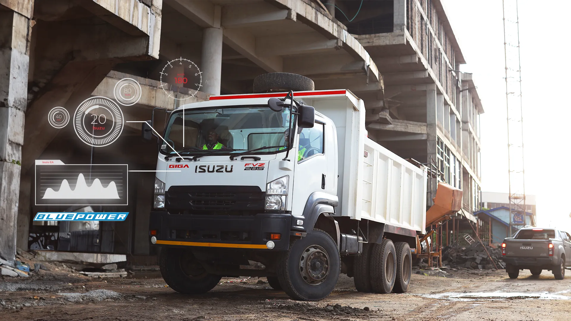 Isuzu Connect Telematics - ISUZU East Africa